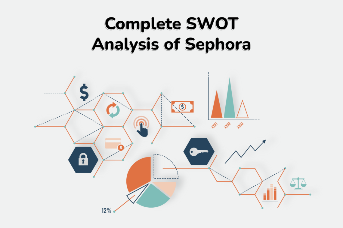 Complete Swot Analysis Of Sephora Experts Analysis 