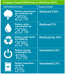 Boeing SWOT Analysis 2023 - Research Analysis By Experts