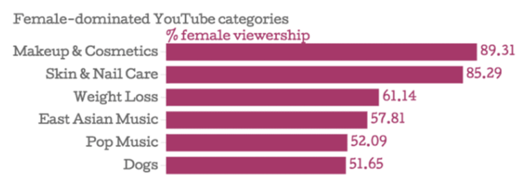 Complete SWOT Analysis Of Sephora - Experts Analysis