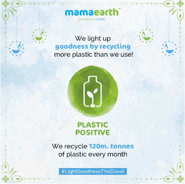 Mamaearth Marketing Strategy - Success Secrets Revealed