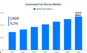BMW SWOT Analysis 2023 - Lets Reveal The Success Strategy