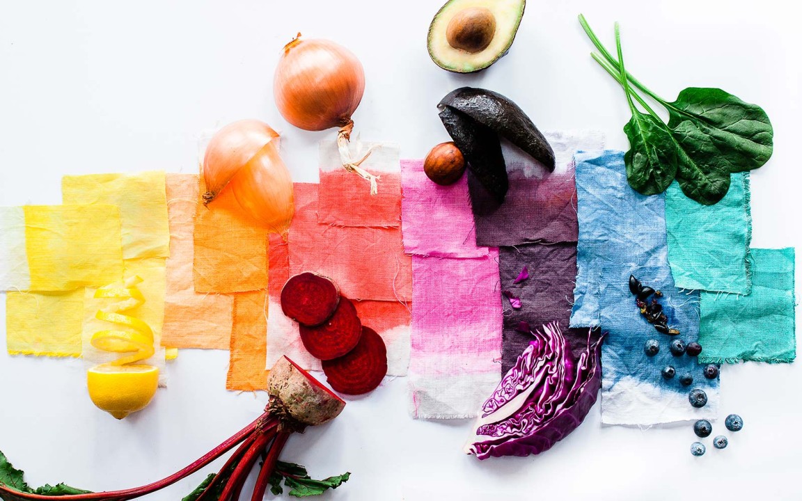 Exploring The Art And Science Of Food Coloring Agents: From Nature's ...
