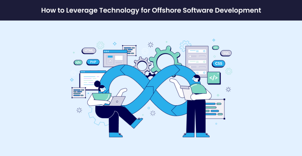 How To Leverage Technology For Offshore Software Development - Strategy Finders