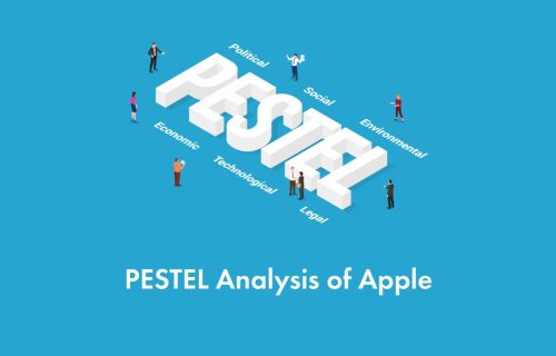 Apple PESTEL Analysis - Strategy Finders