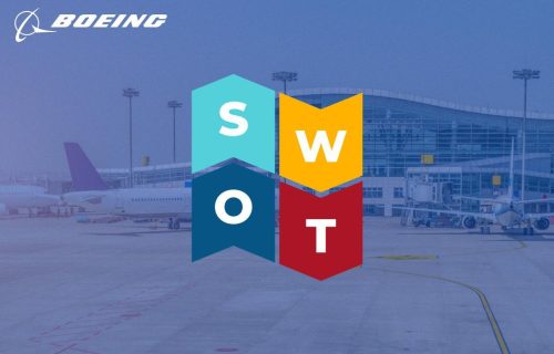 Boeing SWOT Analysis 2023 - Research Analysis By Experts