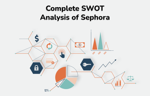 Complete SWOT Analysis Of Sephora - Experts Analysis